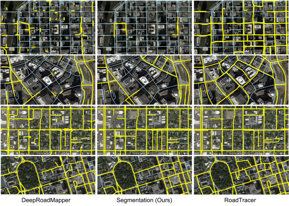 MIT’s RoadTracer Uses Deep Learning to Generate Road Networks from ...